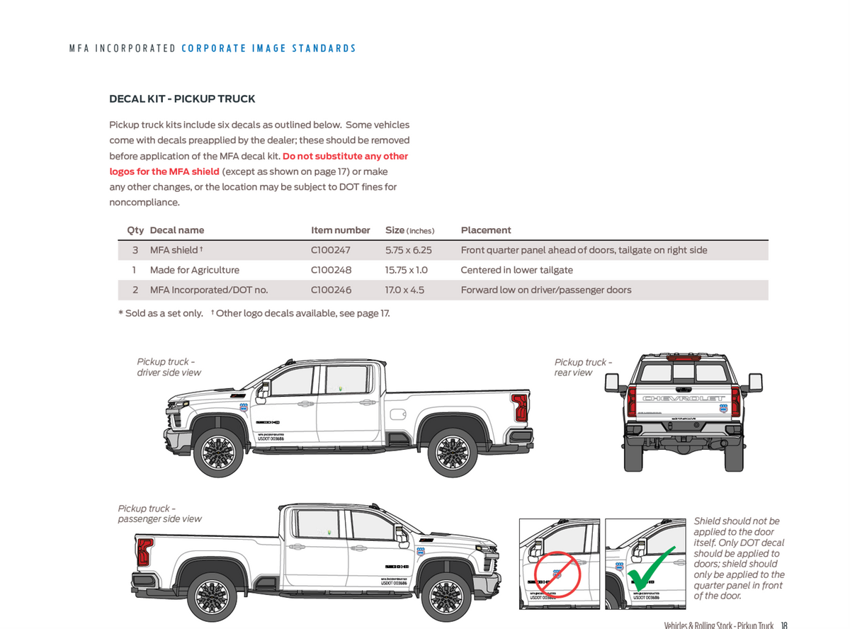 MFA Inc. Pickup Truck Decals| Set 2023 – myMFA Shop