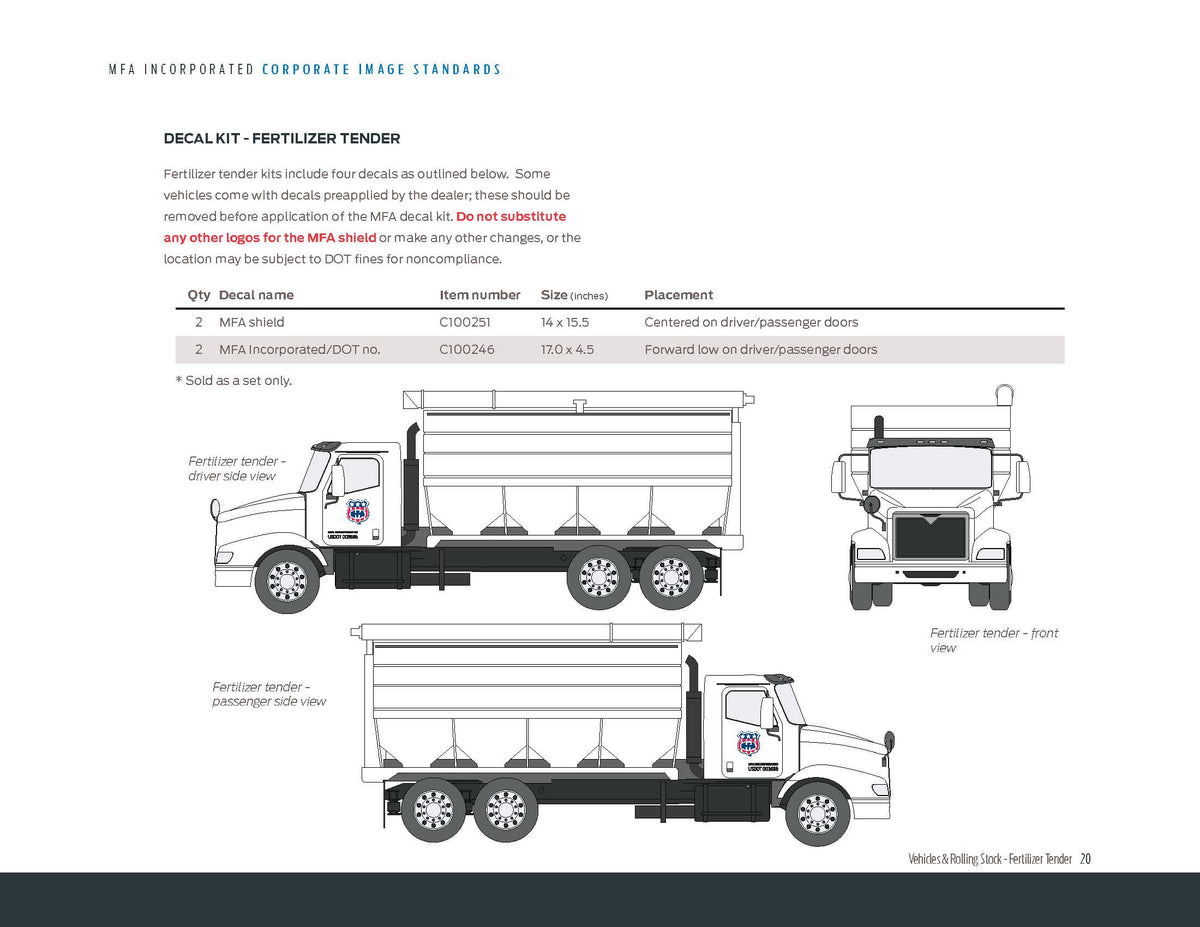 Fertilizer Tender Truck Set – myMFA Shop